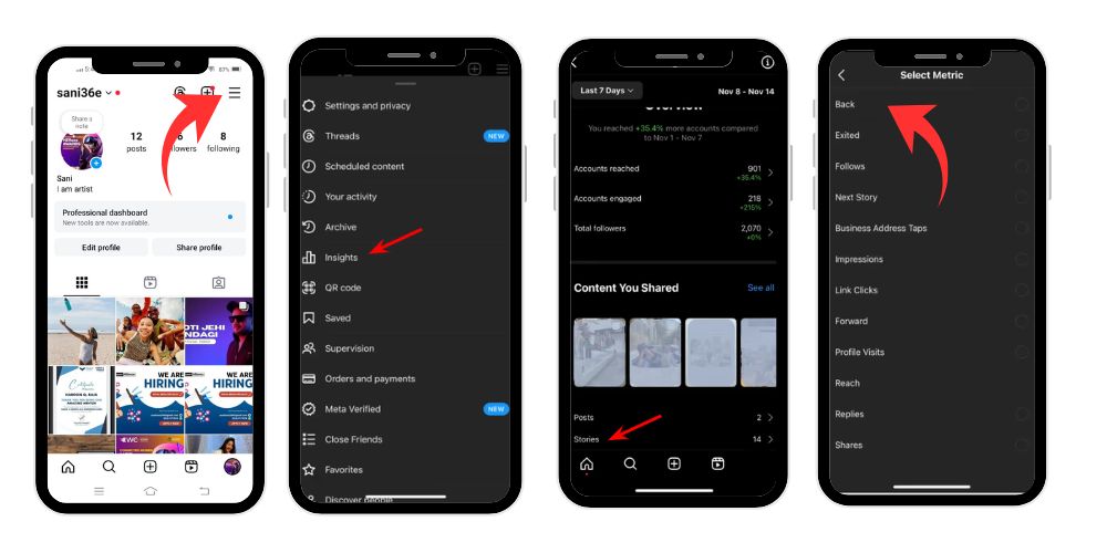 Instagram Navigation: Back, Forward, Next, Taps Metrics Meaning