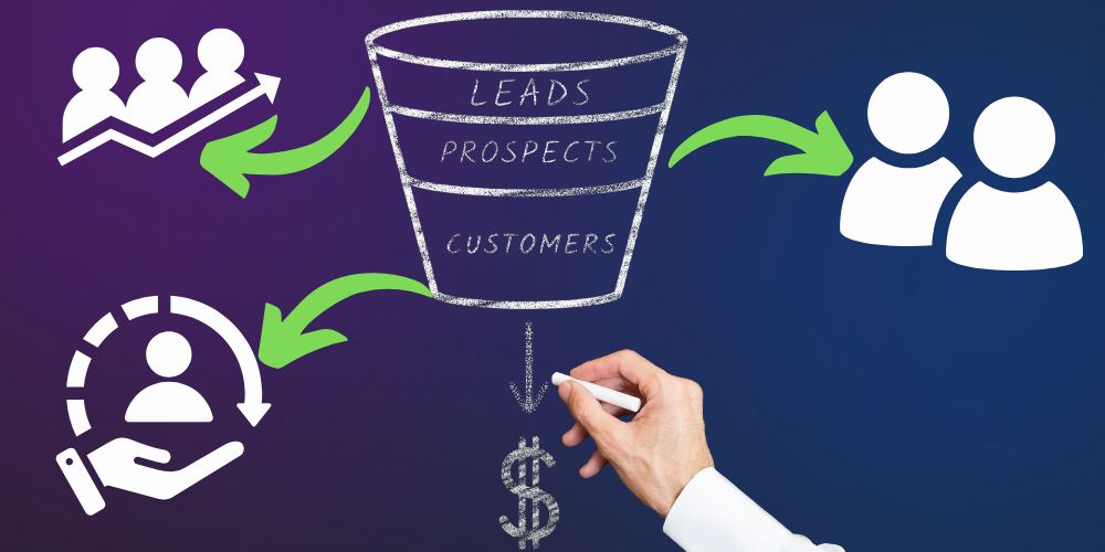 What Does Lead Mean on Instagram?